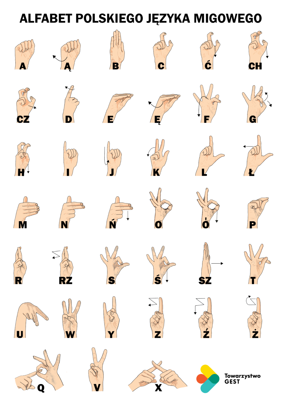 Alfabet PJM – Chcemy być sobą